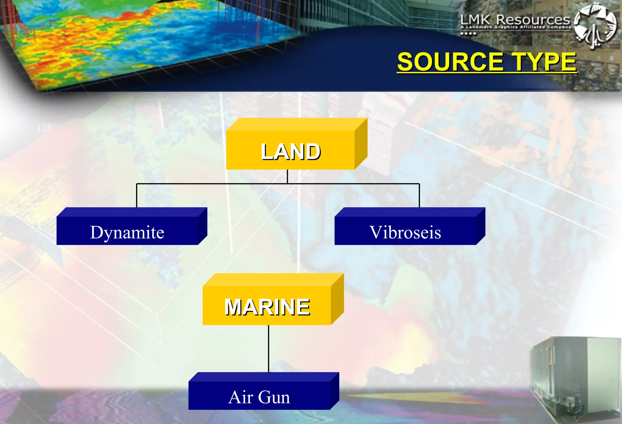 Seismic acquisition | PPT | Geography | Science