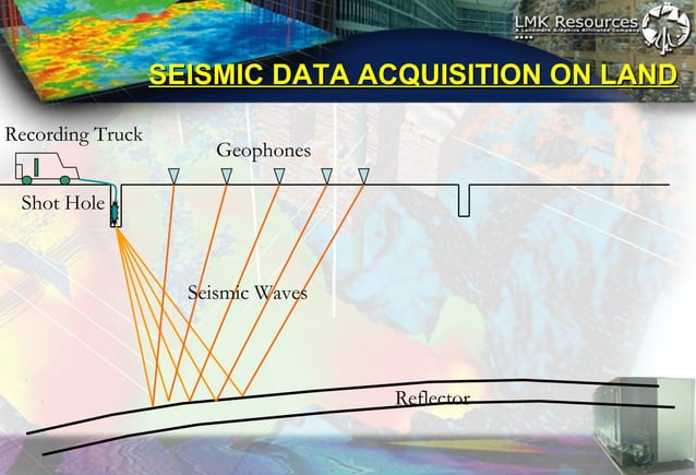 Seismic acquisition | PPT | Geography | Science