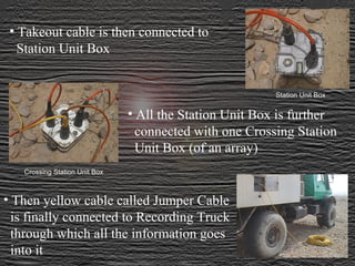 Seismic acquisition survey | PPT