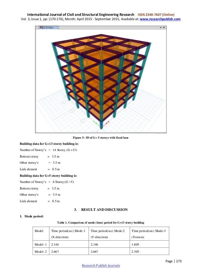 Seismic Analysis Of Base Isolated Building In Rc Framed Structures 18…