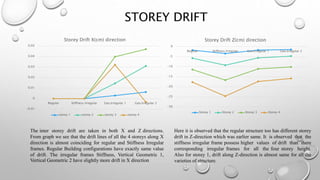 Seismic Analysis of regular & Irregular RCC frame structures | PPTX