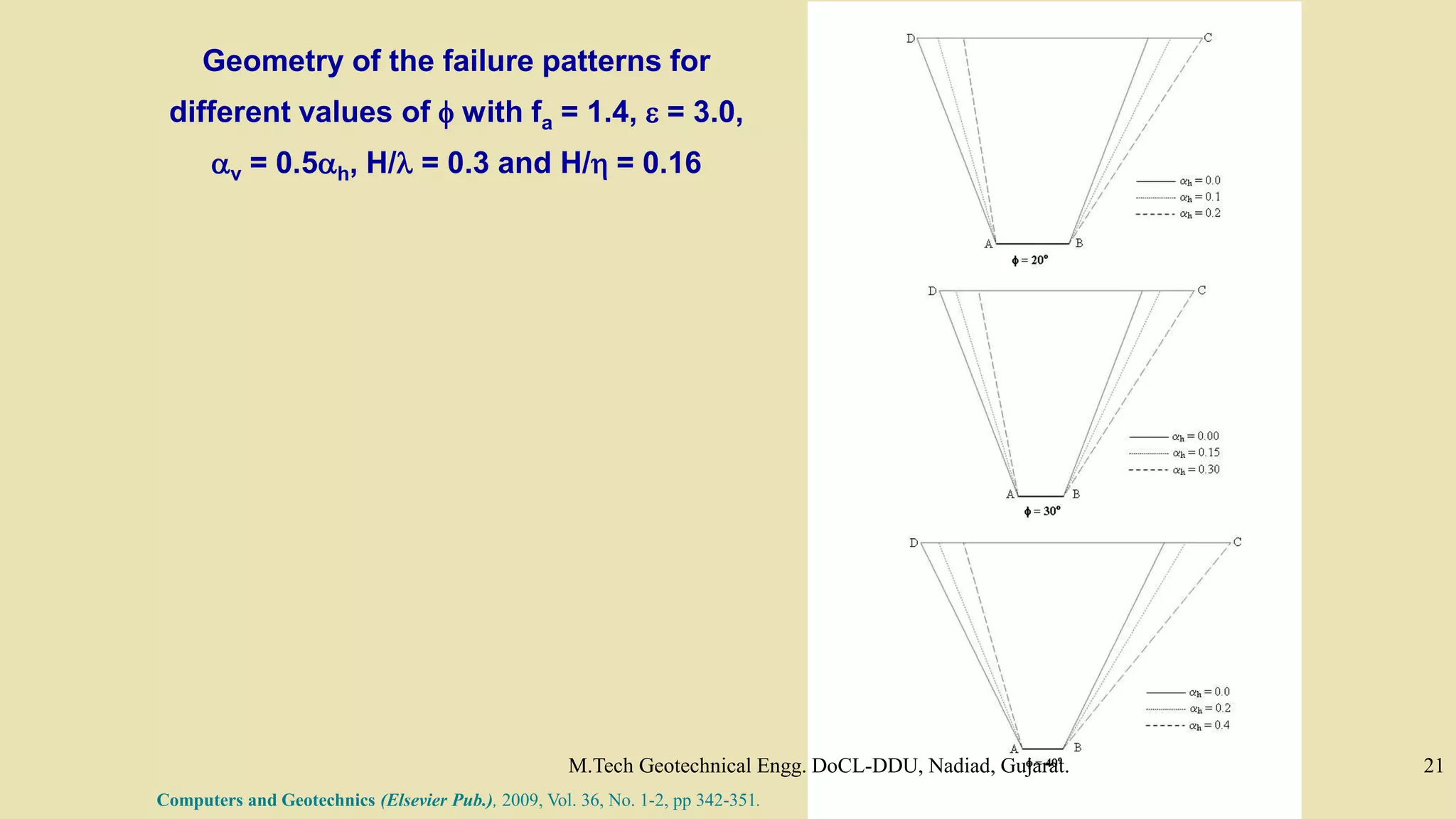Seismic Analysis of Some Geotechnical Problems .ppt