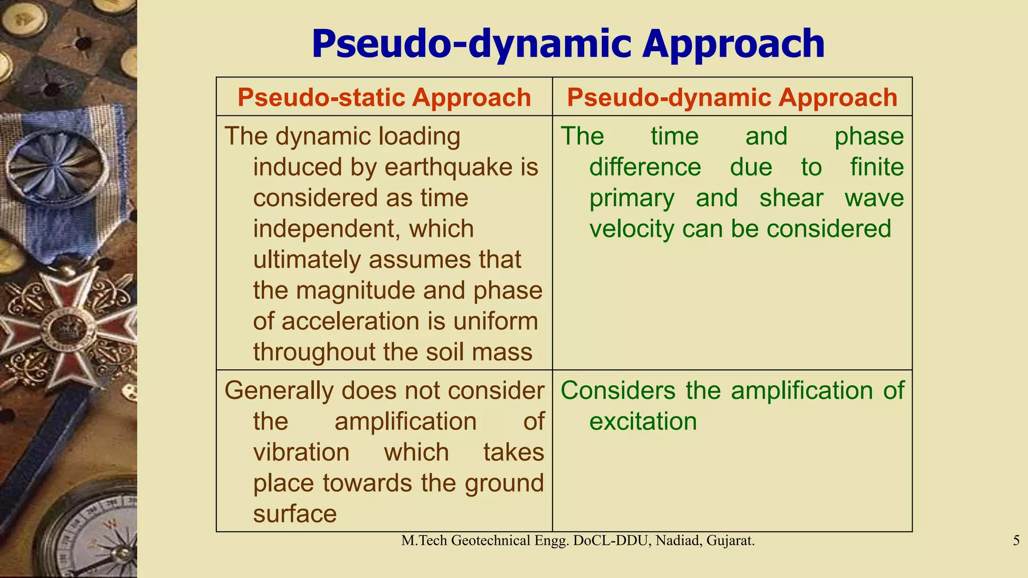 Seismic Analysis of Some Geotechnical Problems .ppt