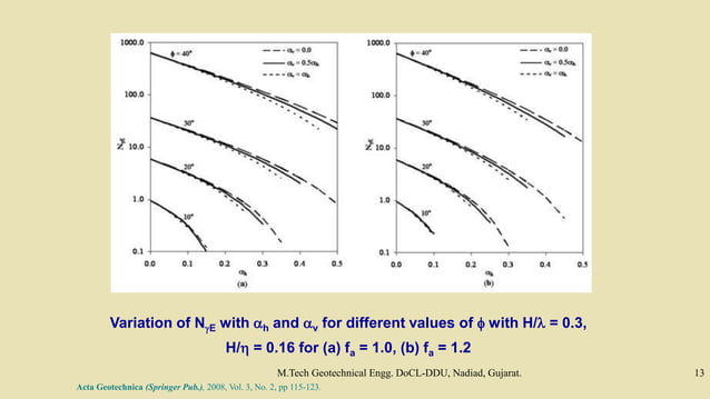 Seismic Analysis of Some Geotechnical Problems .ppt
