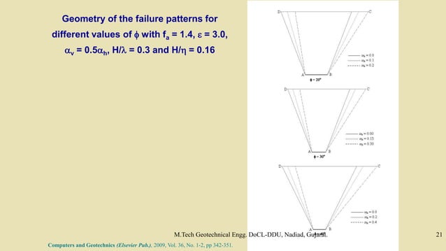 Seismic Analysis of Some Geotechnical Problems .ppt