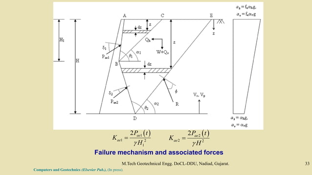 Seismic Analysis of Some Geotechnical Problems .ppt