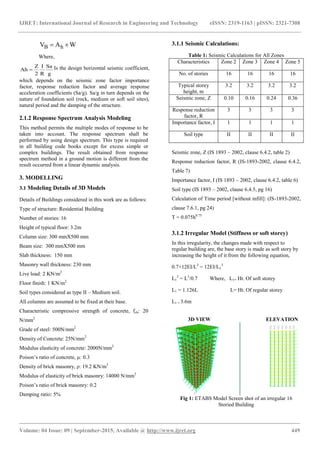 Seismic analysis of vertical irregular multistoried building | PDF