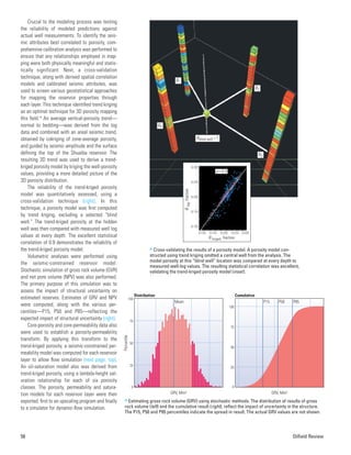 Seismic applications throughout_life_reservoir_or_2002 | PDF | Geology ...