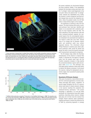 Seismic applications throughout_life_reservoir_or_2002 | PDF | Geology ...