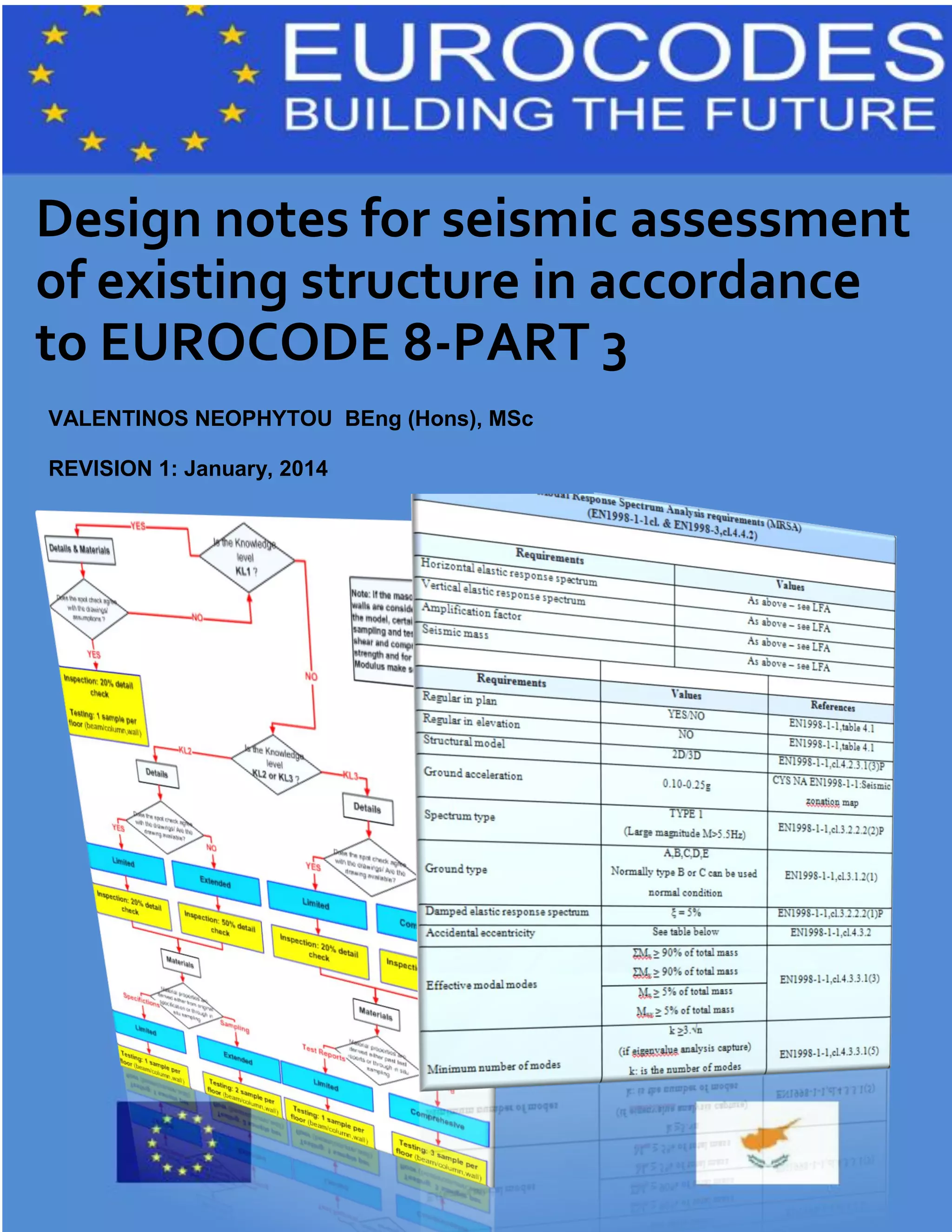 Seismic assessment of buildings accordance to Eurocode 8 Part 3 | PDF