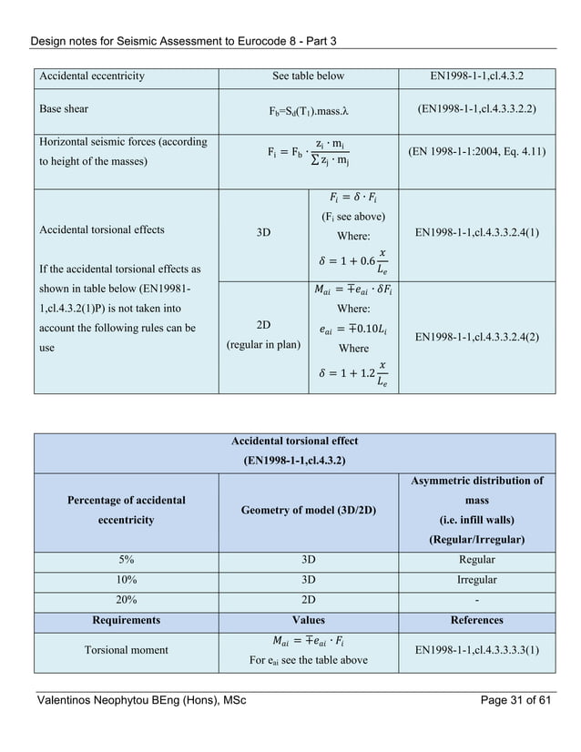 Seismic assessment of buildings accordance to Eurocode 8 Part 3 | PDF