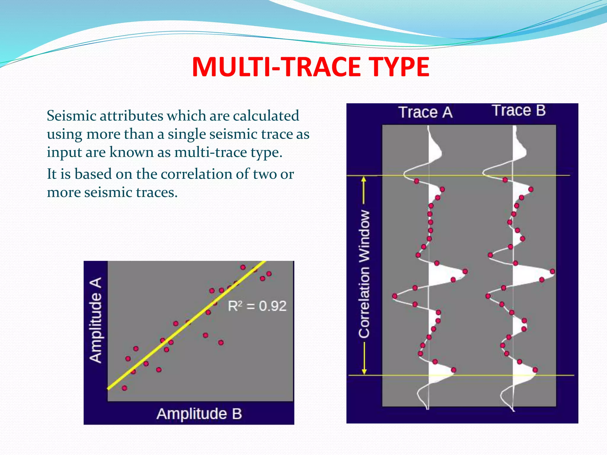 Seismic Attribute Analysis Using Complex Trace Analysis Pptx
