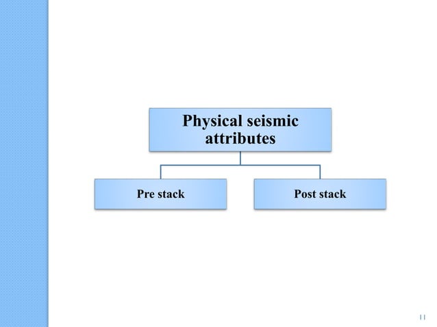 Seismic Attributes | PDF