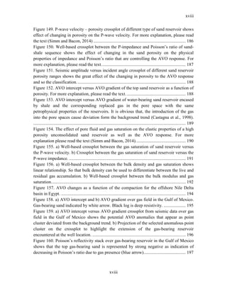 Seismic attributes and avo analysis ahmed hafez (2) | PDF