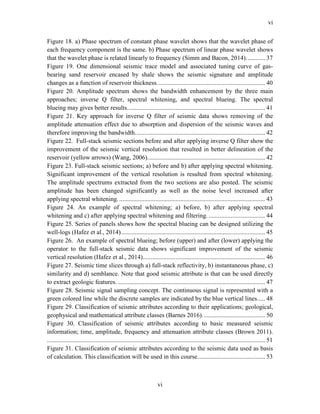 Seismic attributes and avo analysis ahmed hafez (2) | PDF