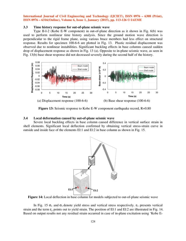SEISMIC BEHAVIOR OF STEEL RIGID FRAME WITH IMPERFECT BRACE MEMBERS | PDF