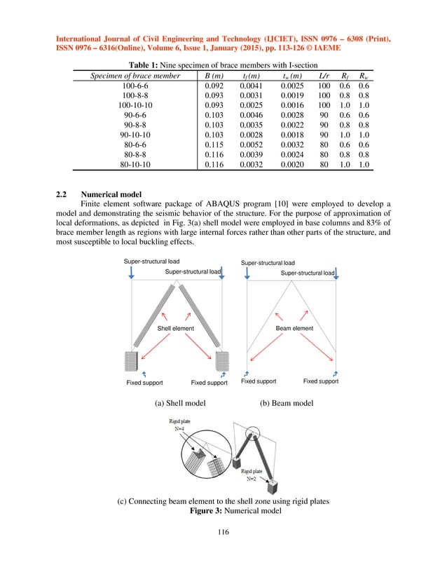 SEISMIC BEHAVIOR OF STEEL RIGID FRAME WITH IMPERFECT BRACE MEMBERS | PDF
