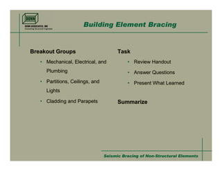 Seismic Bracing- Non-Structural Elements | PDF