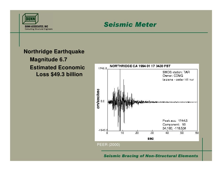 Seismic Bracing- Non-Structural Elements