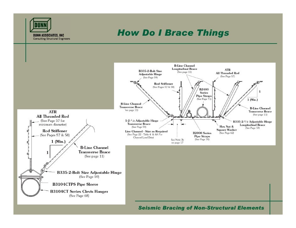 Seismic Bracing- Non-Structural Elements
