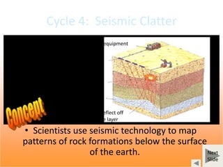 Seismic chatterpart2 | PPT | Free Download