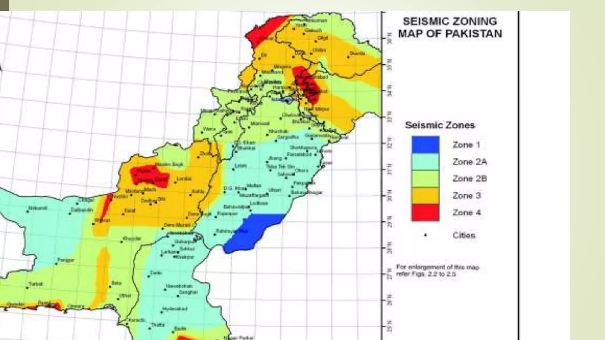 SEISMIC CODES OF PAKISTAN.pptx