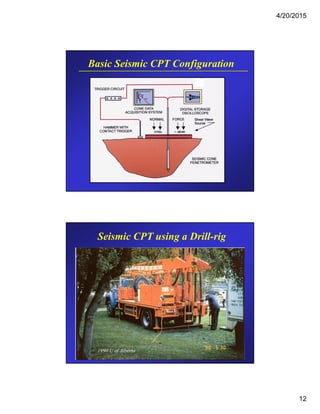 Seismic cpt (scpt) peter robertson | PDF