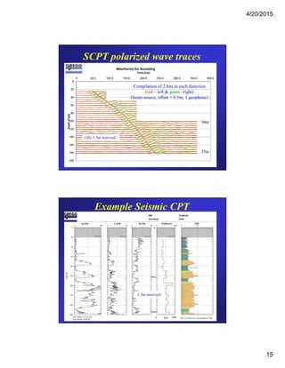 Seismic cpt (scpt) peter robertson | PDF