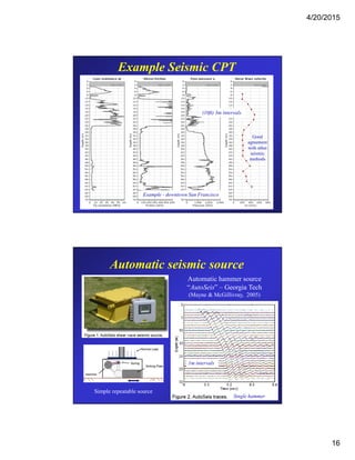 Seismic cpt (scpt) peter robertson | PDF