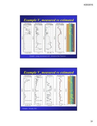 Seismic cpt (scpt) peter robertson | PDF