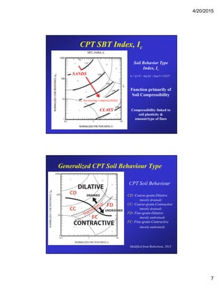 Seismic cpt (scpt) peter robertson | PDF