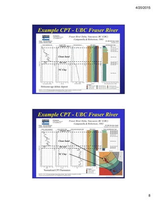 Seismic cpt (scpt) peter robertson | PDF