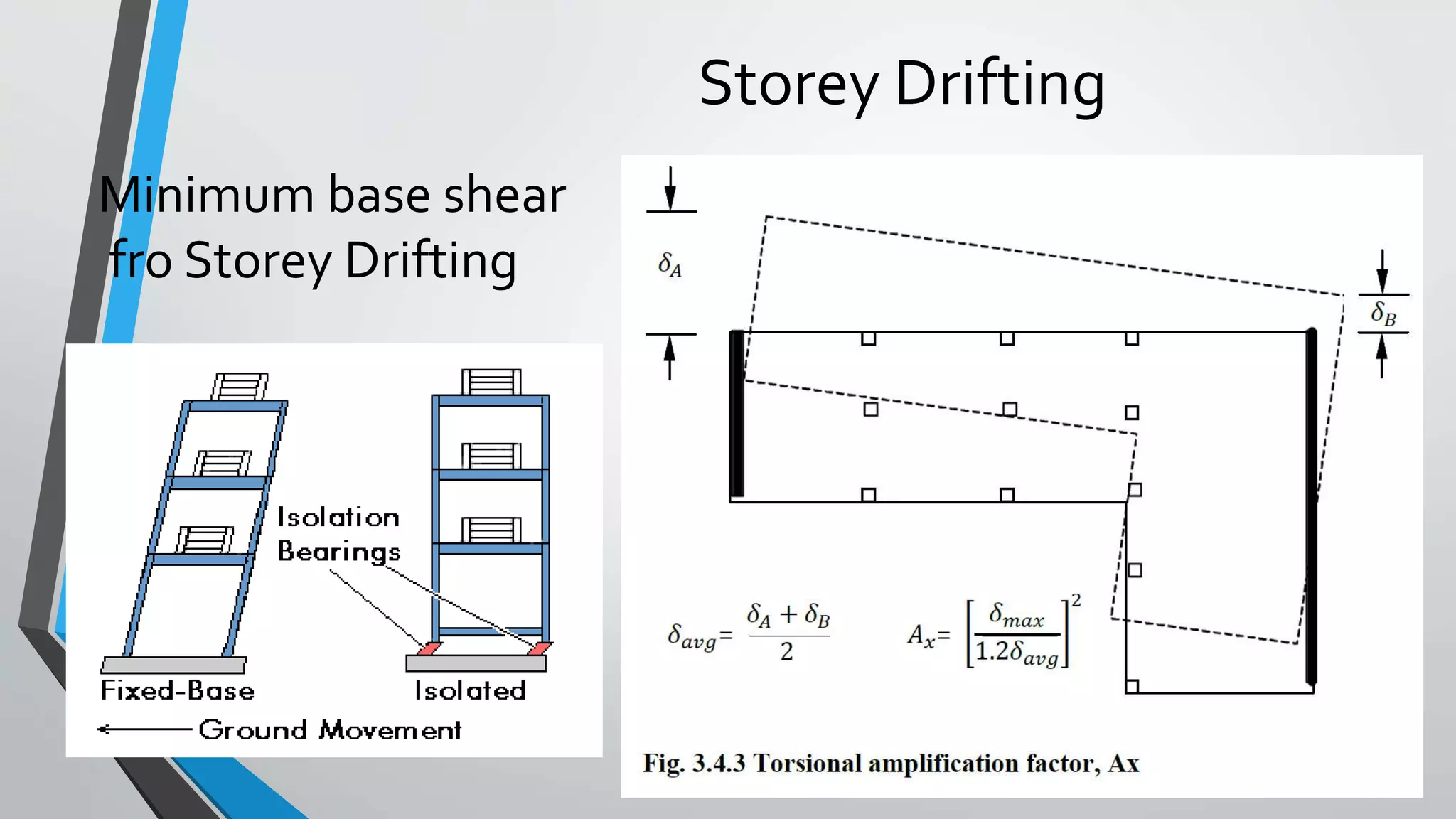 Seismic critera & design requirements(myanmar national building code ...