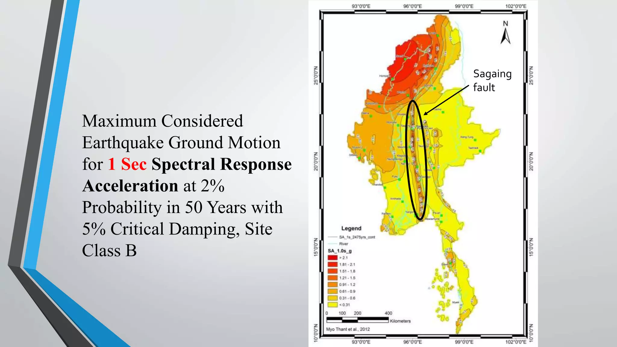 Seismic critera & design requirements(myanmar national building code 2016) | PPSX
