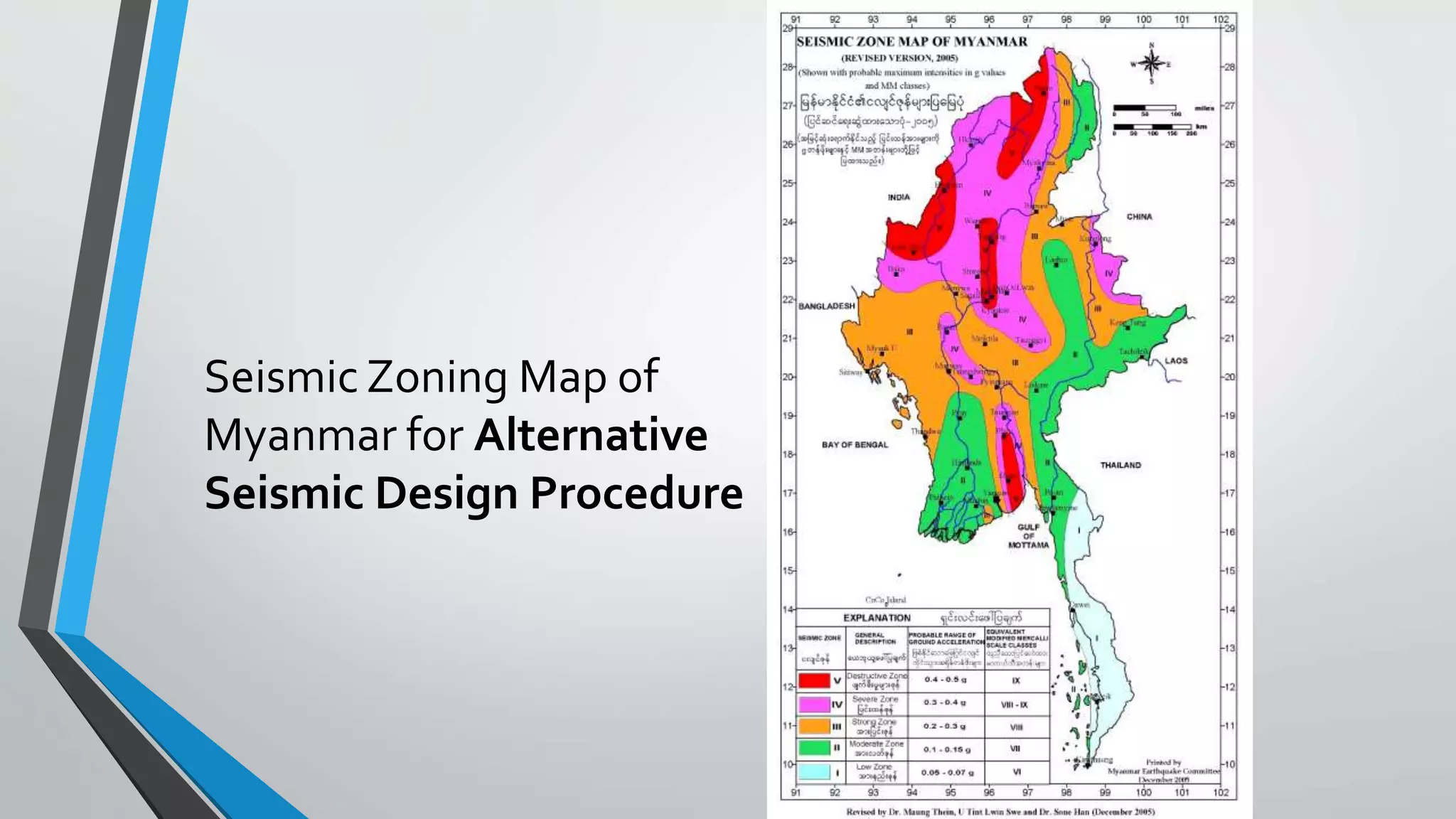 Seismic critera & design requirements(myanmar national building code ...