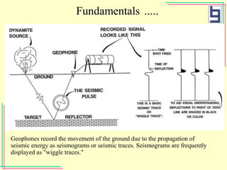 seismic data acq.ppt