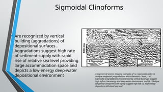 Seismic Data Interpretation_2024595959.pptx