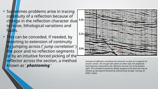 Seismic Data Interpretation_2024595959.pptx