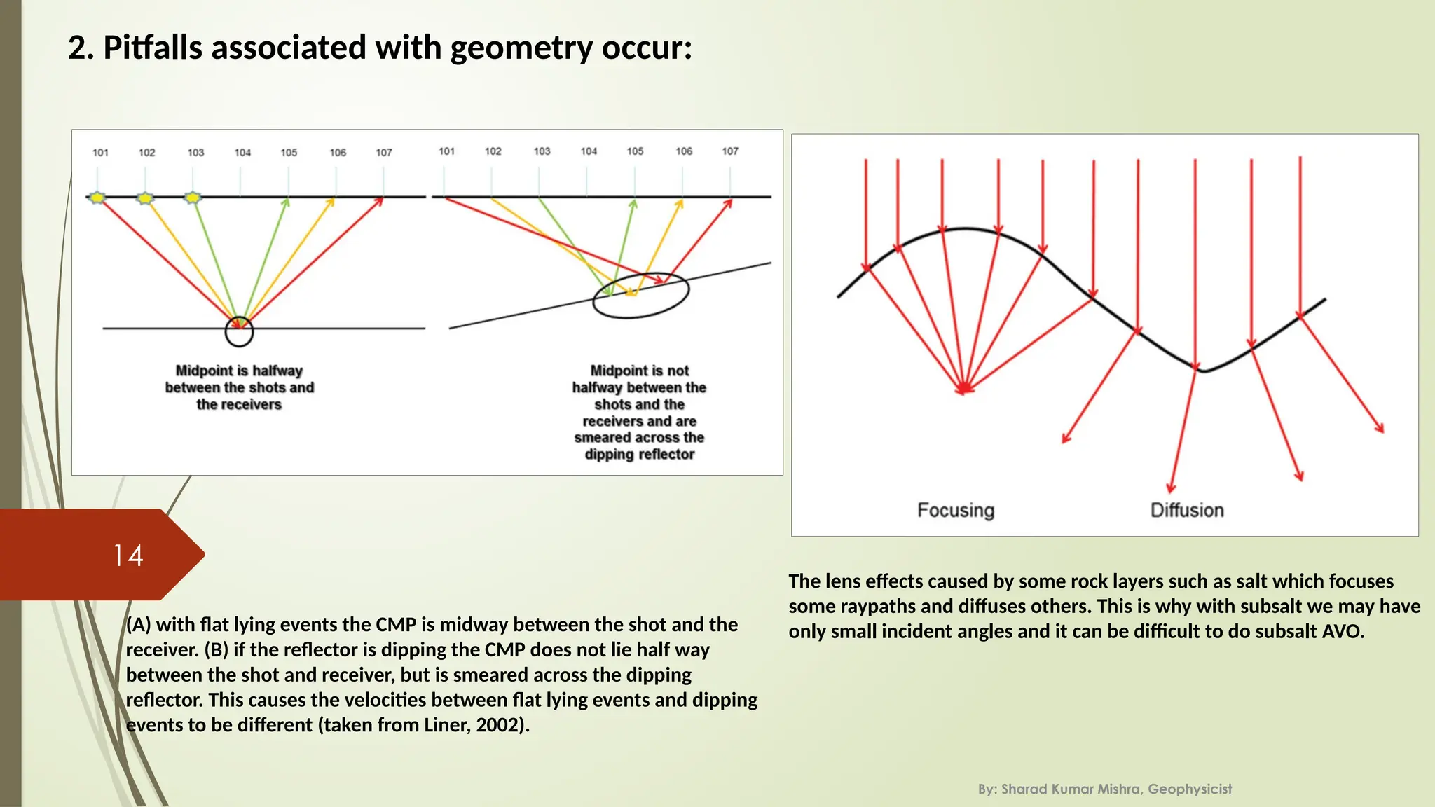Seismic data interpretation, common error & solution.pptx