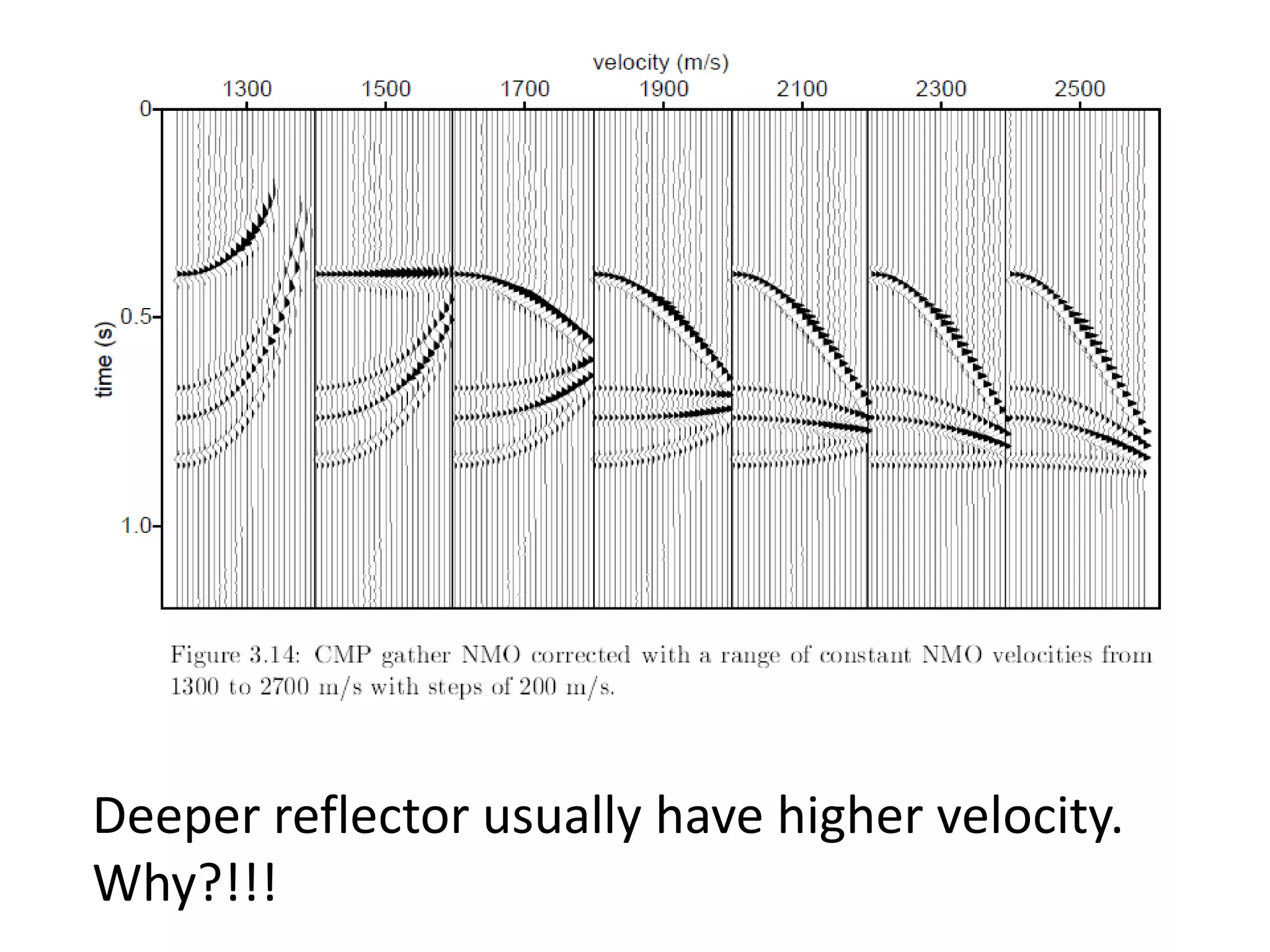 Seismic data processing 12 | PPT