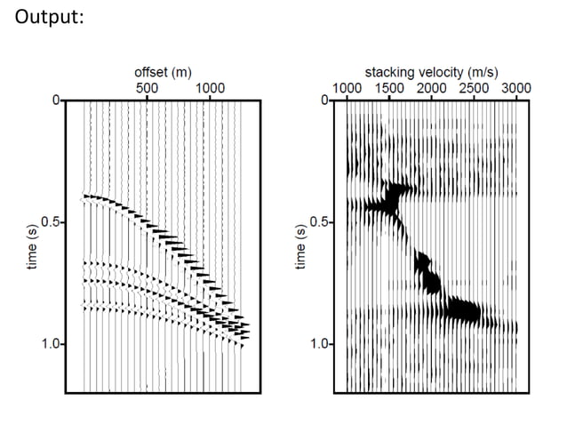 Seismic data processing 12 | PPT