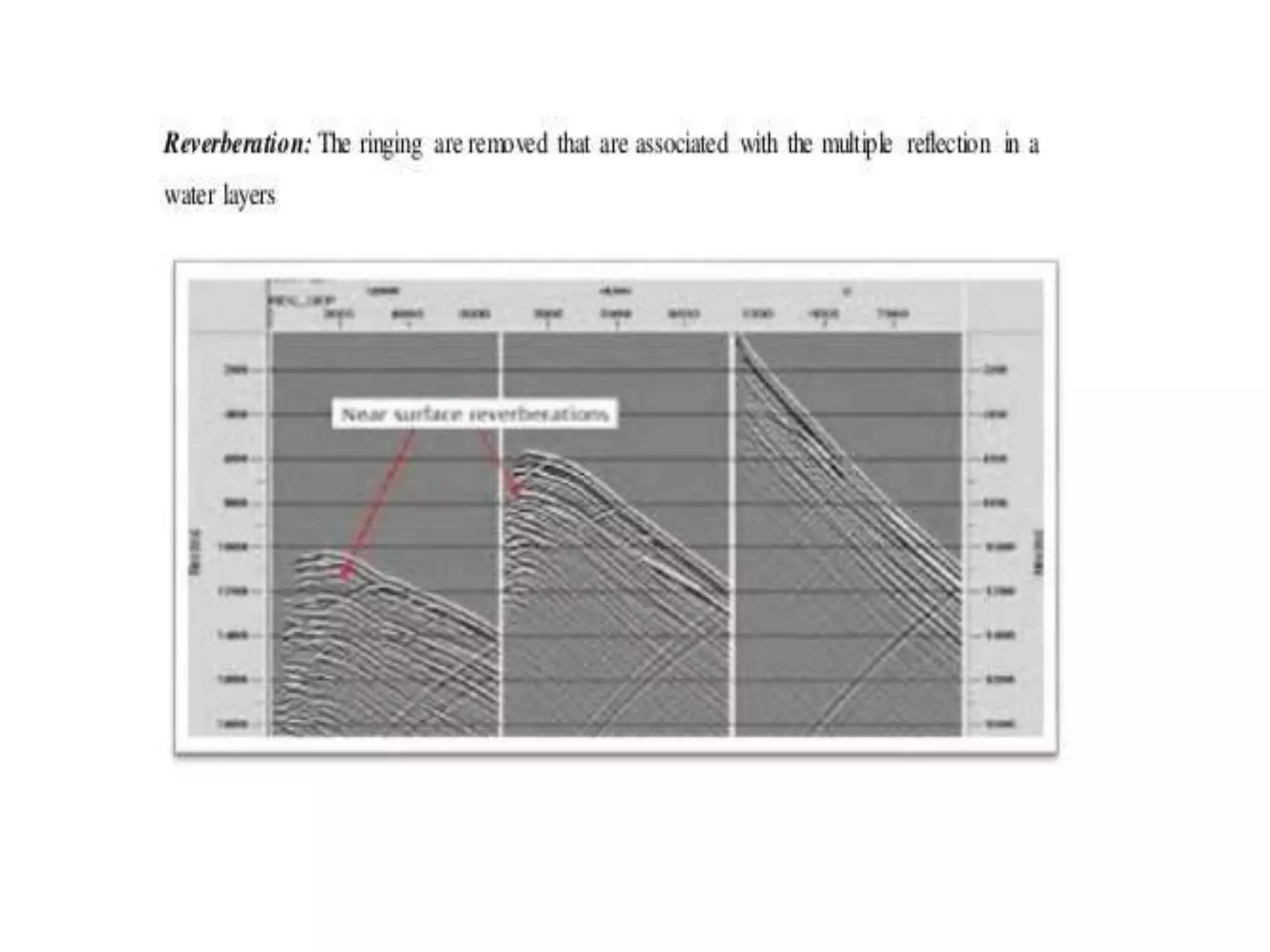 Seismic data processing 13 stacking&migration | PPTX