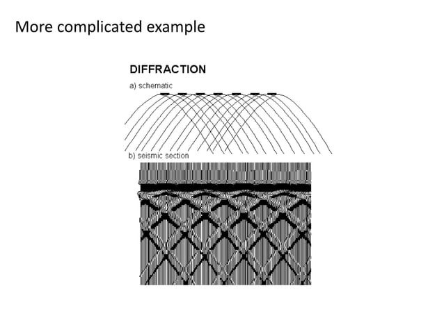 Seismic data processing 13 stacking&migration | PPTX