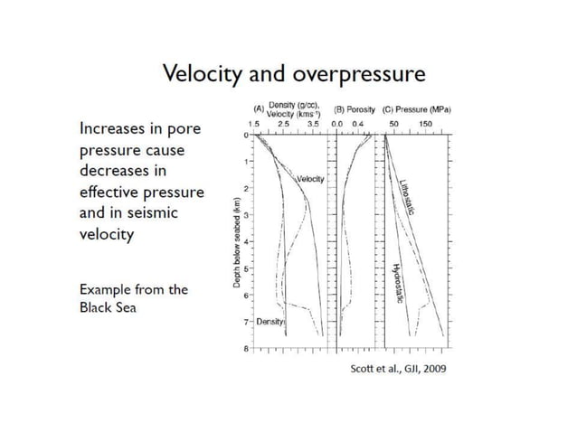 Seismic data processing 13 stacking&migration | PPTX