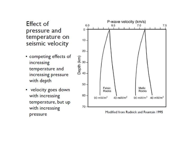 Seismic data processing 13 stacking&migration | PPTX
