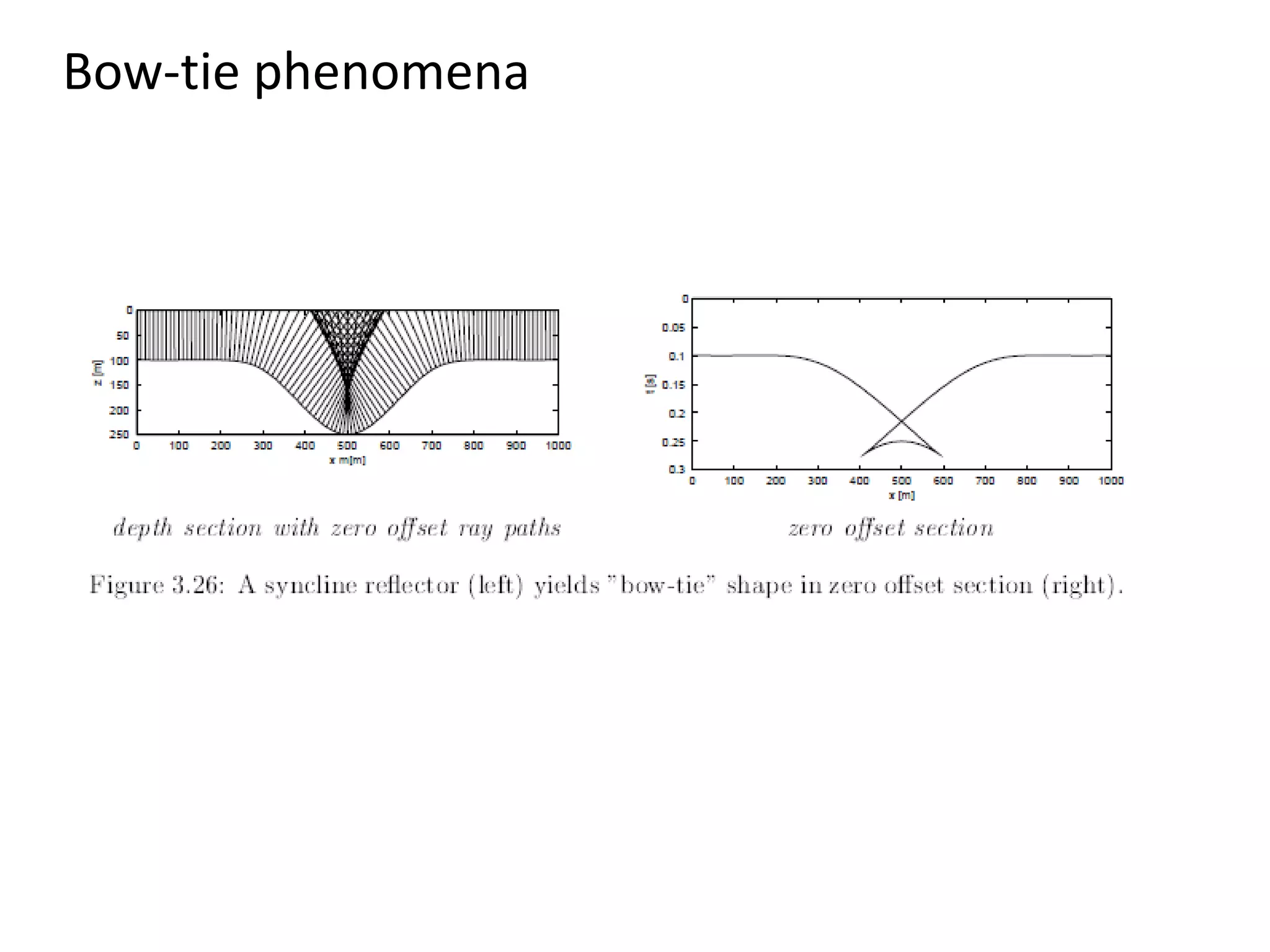 Seismic data processing 14, stacking&migration2 | PPTX