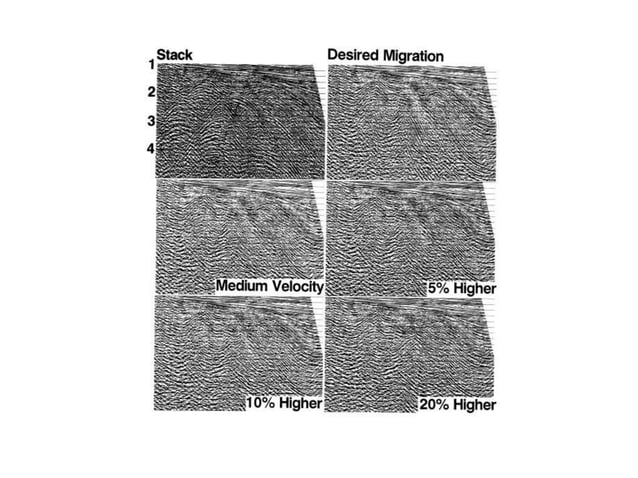 Seismic data processing 16, migration&land seismic survey | PPTX | 3-D ...