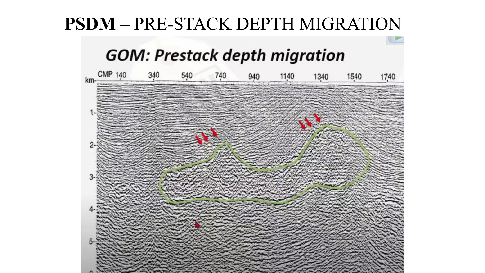 Seismic data processing flow | PPTX Seismic data processing flow | PPTX
