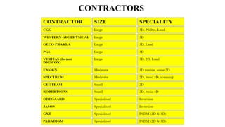 Seismic data processing flow | PPTX