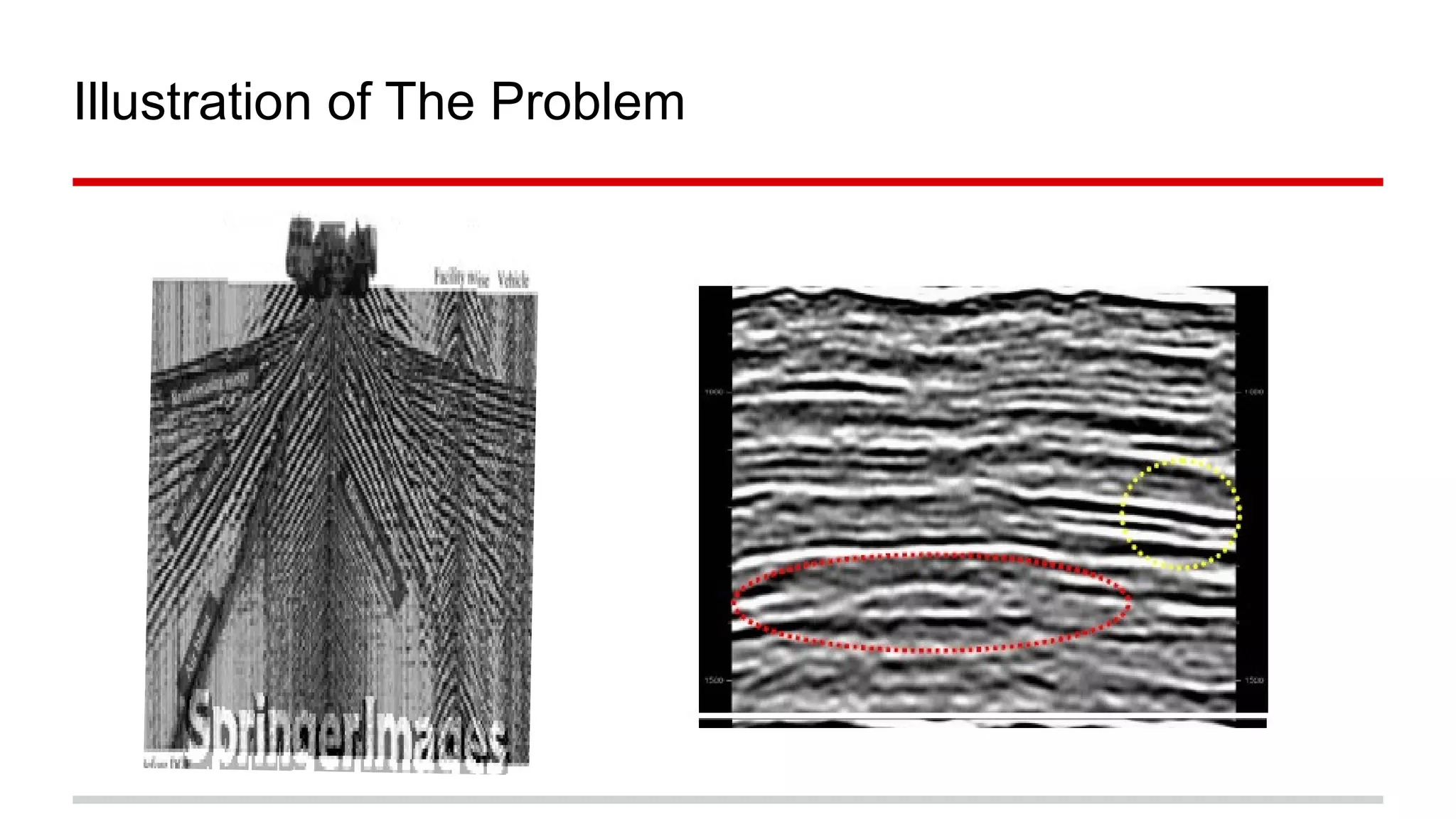 Seismic Data Processing Introductory Lecture Odp Geology Science